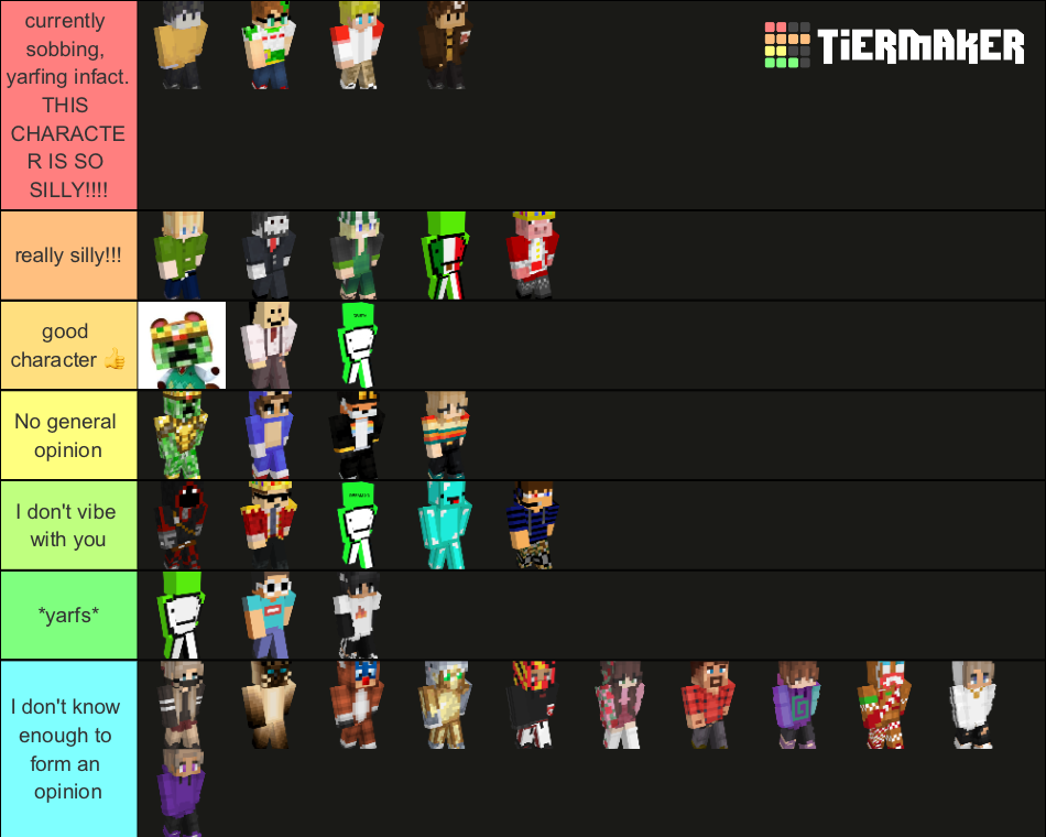dsmp all c! characters Tier List (Community Rankings) - TierMaker
