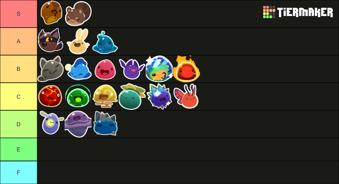 slime rancher all slimes Tier List (Community Rankings) - TierMaker