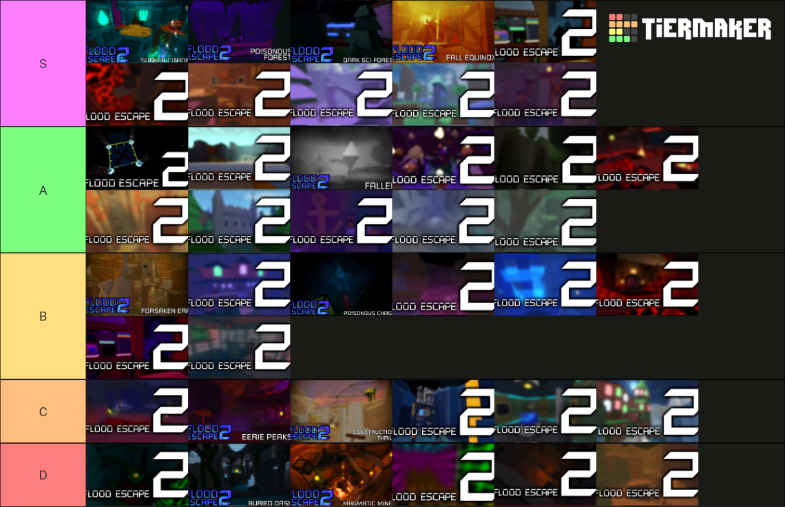 Flood Escape 2 (FE2) Map Tier List (Community Rankings) - TierMaker