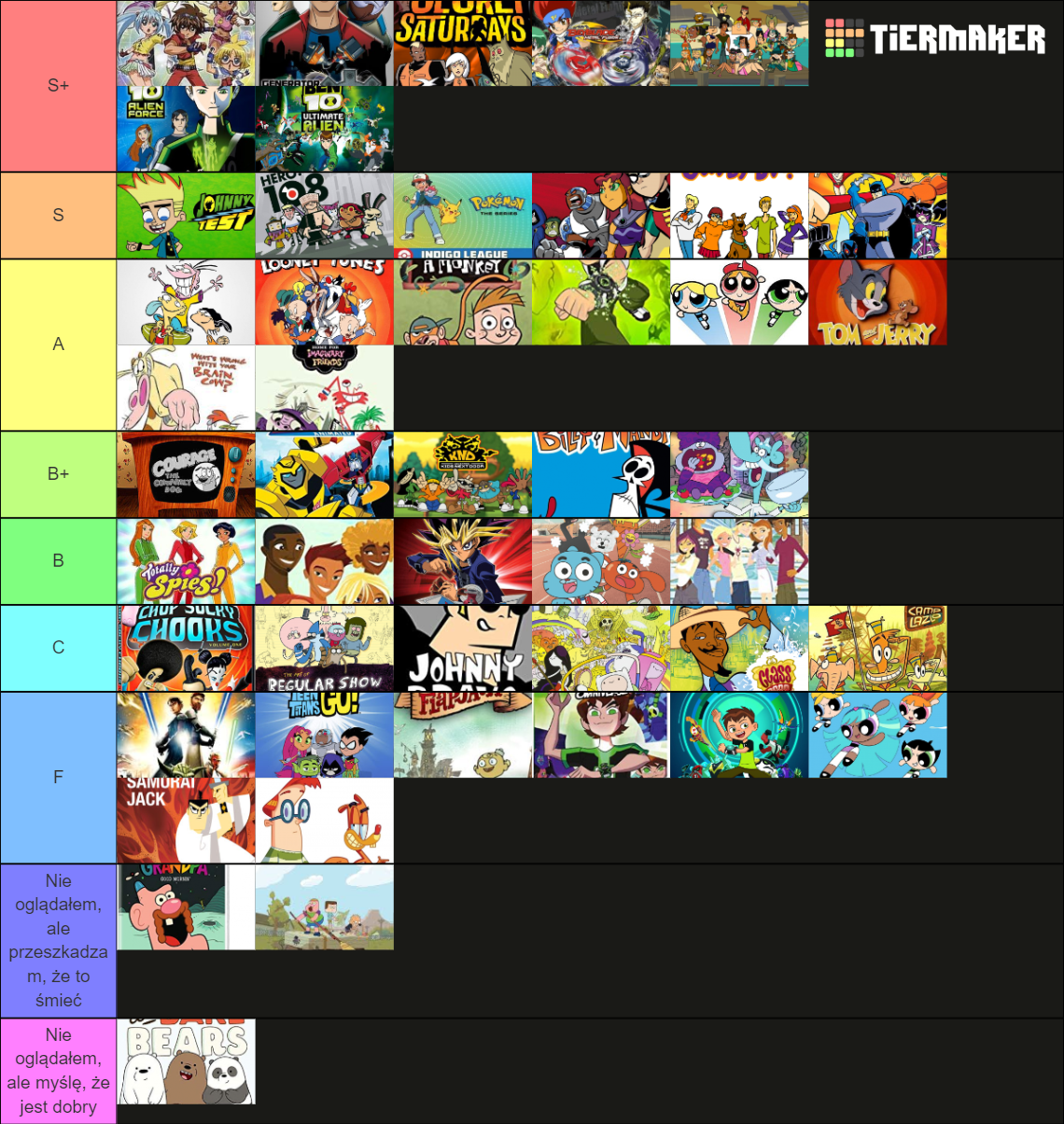 Every Cartoon Network Show Tier List (Community Rankings) - TierMaker