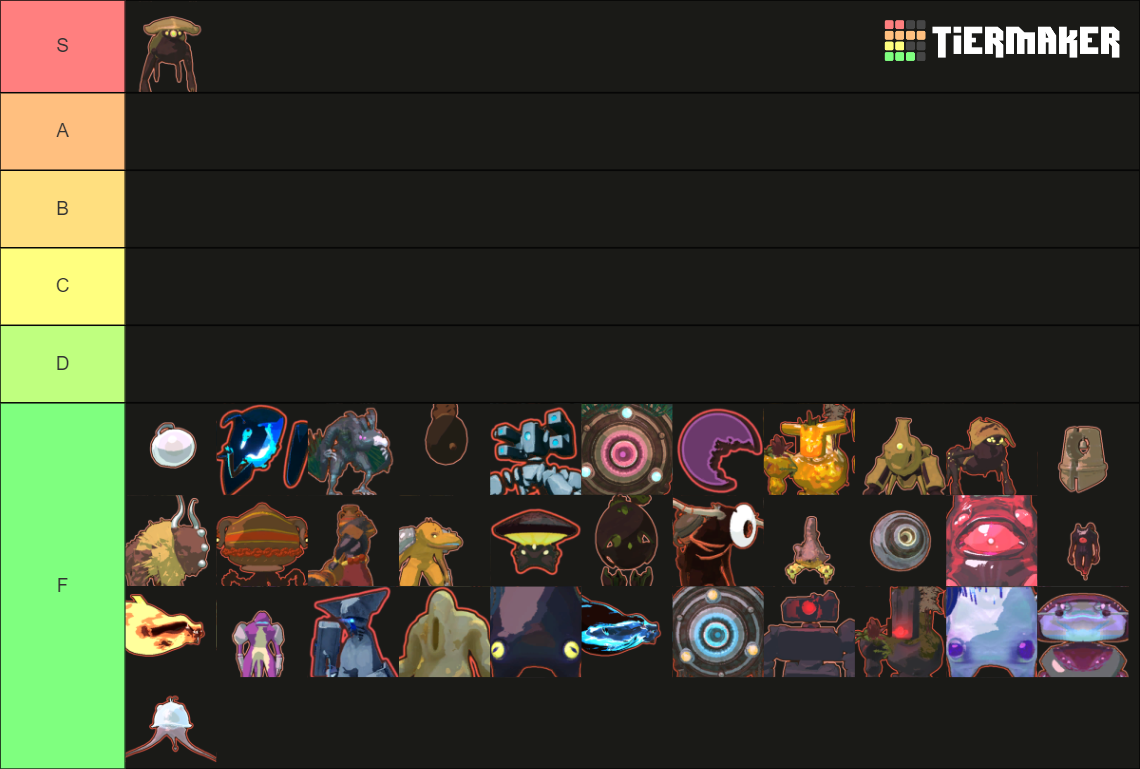 Risk of Rain 2 Enemies Tier List (Community Rankings) - TierMaker