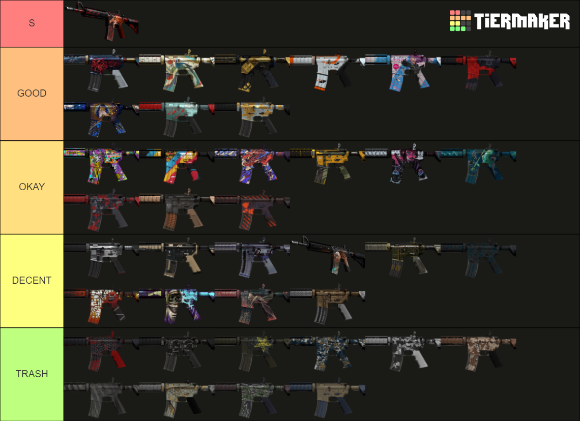 CS:GO M4A4 SKINS (2023) 2 Tier List (Community Rankings) - TierMaker