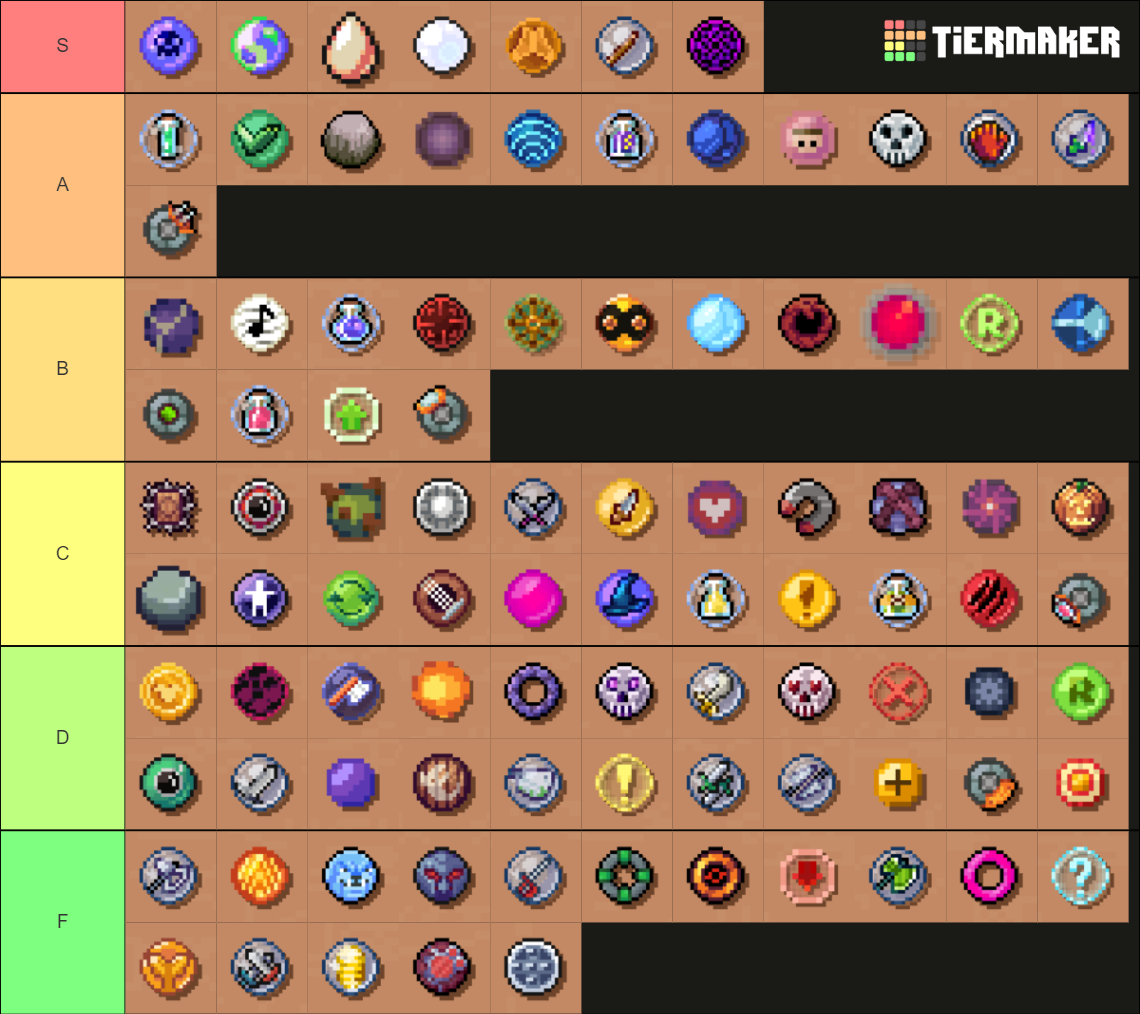 Peglin Orbs v0.9.22 Tier List (Community Rankings) - TierMaker