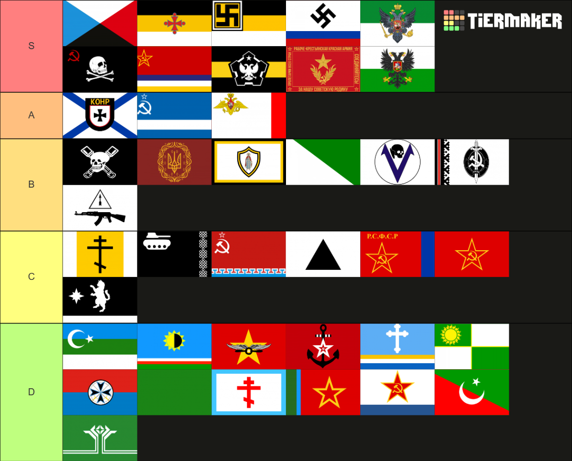 Russian Warlords TNO Tier List (Community Rankings) - TierMaker