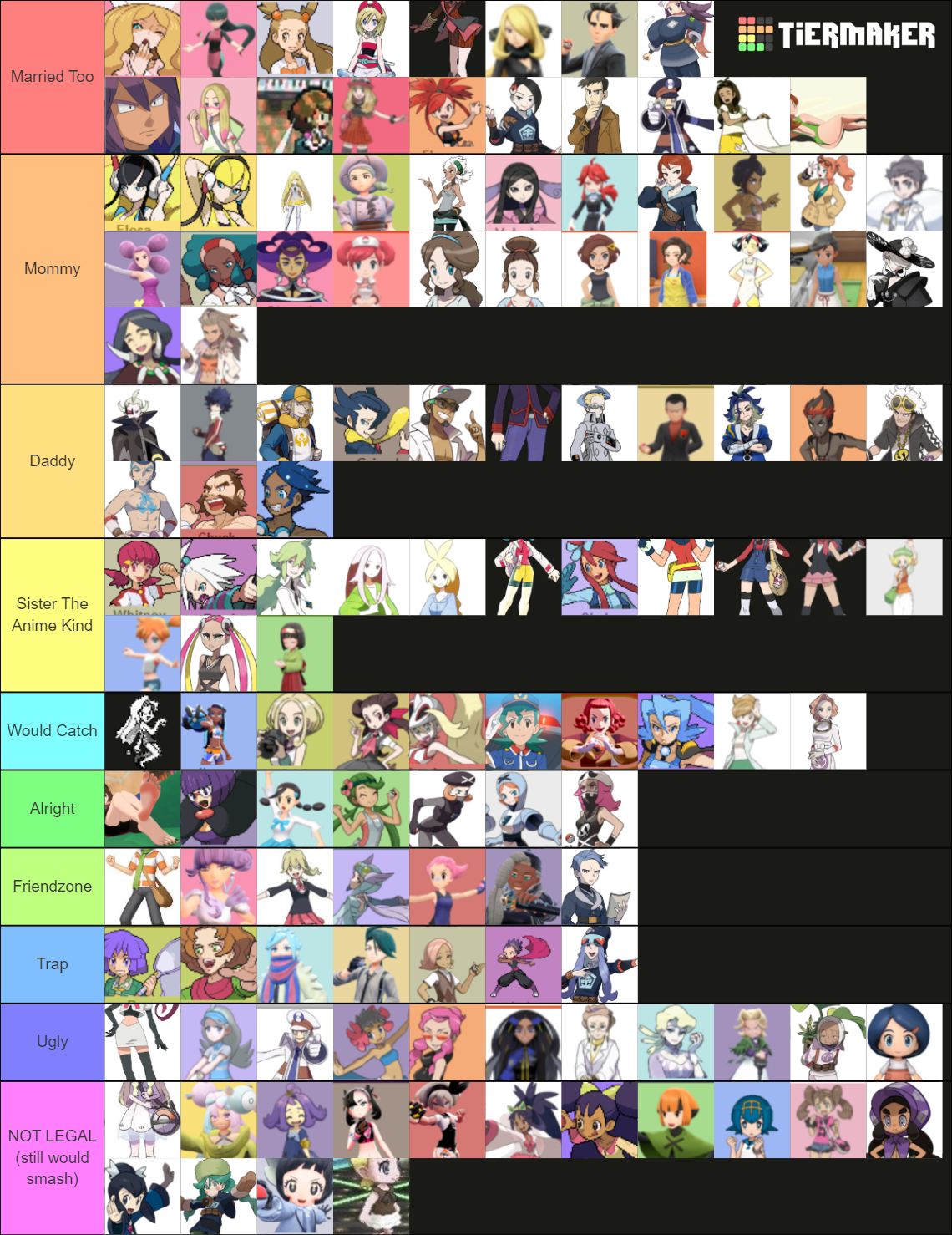Pokemon Waifu Every Waifu Tier List (Community Rankings) - TierMaker