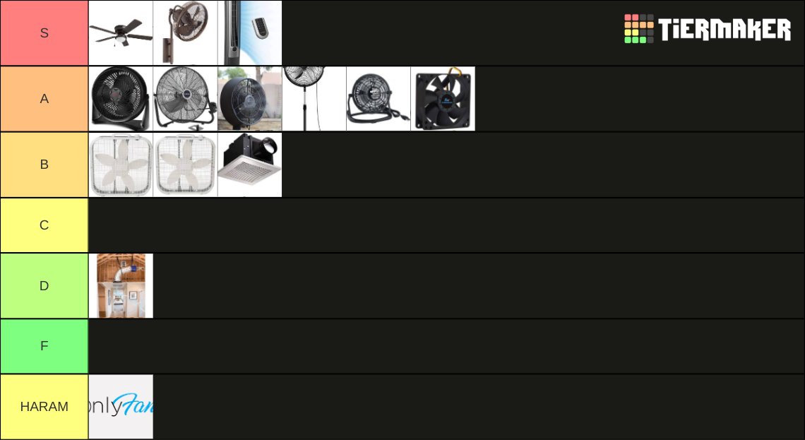 Fan Tier List (Community Rankings) - TierMaker