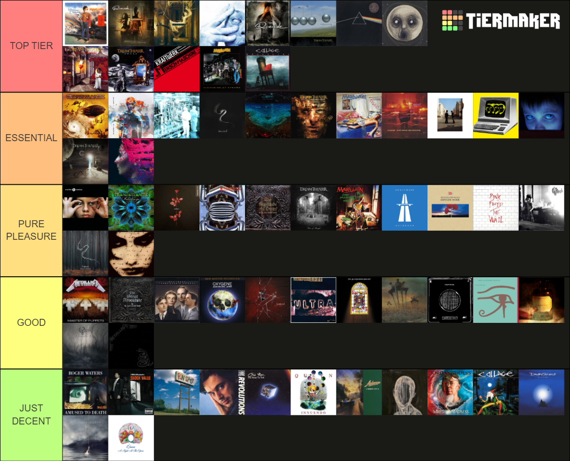 Best Albums Tierlist Tier List (Community Rankings) - TierMaker