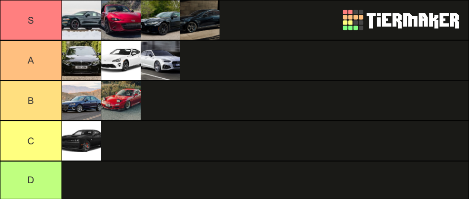 Car Tier List (Community Rankings) - TierMaker