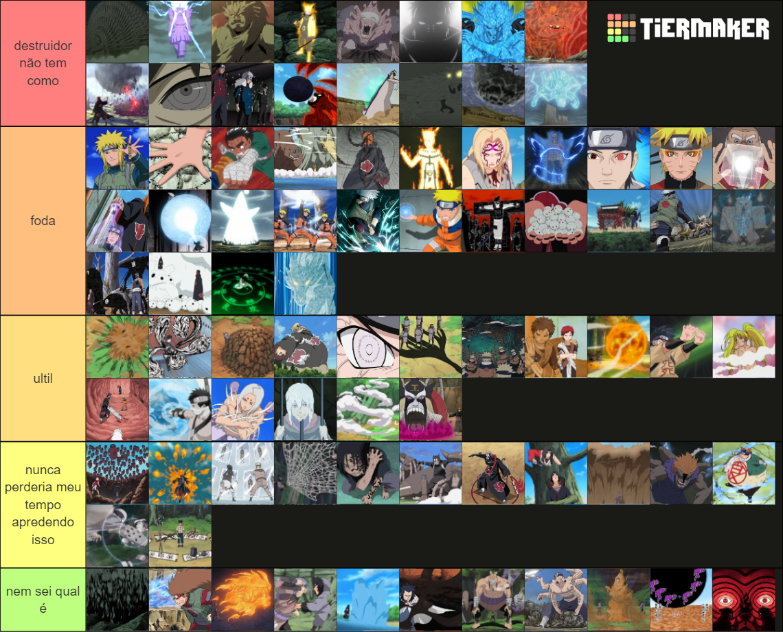 Naruto Jutsu Tier List (Community Rankings) - TierMaker