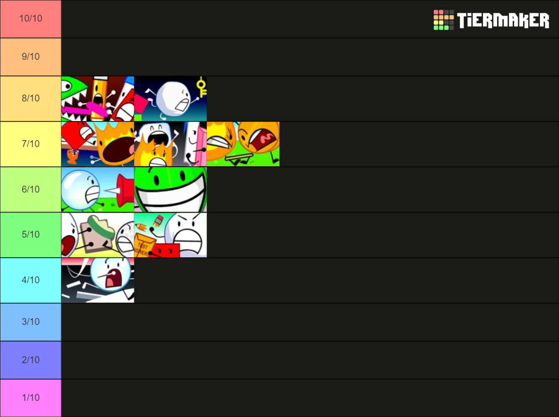BFDI/BFDIA/IDFB/BFB/TPOT Episodes Tier List (Community Rankings ... BFDI/BFDIA/IDFB/BFB/TPOT Episodes Tier List (Community Rankings ...