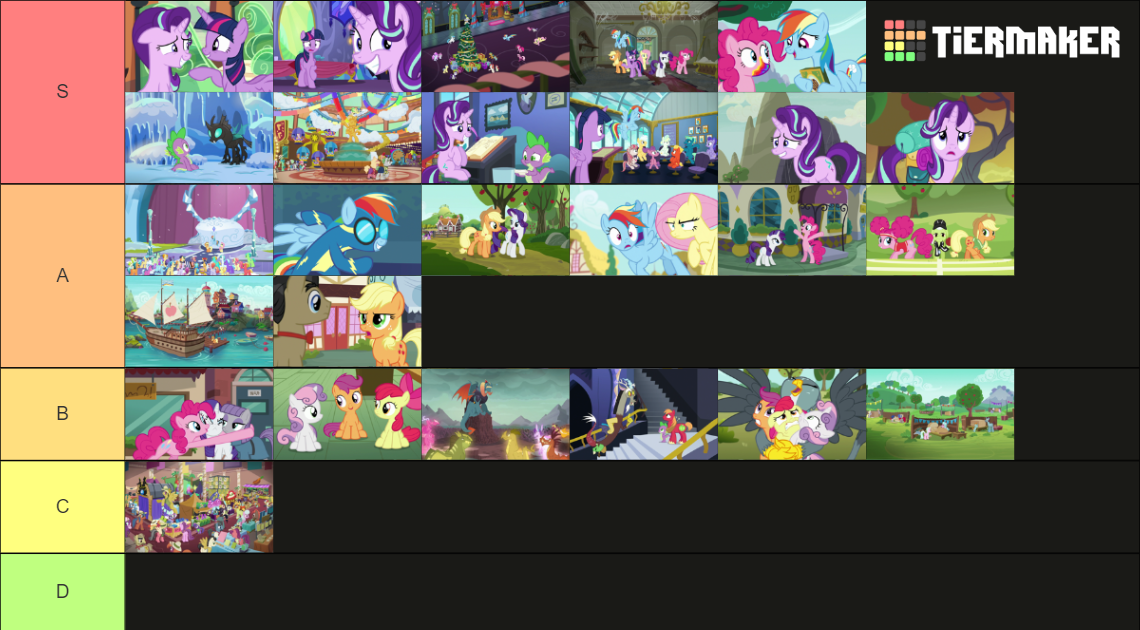 My Little Pony Season 6 Episode Tier List (Community Rankings) - TierMaker