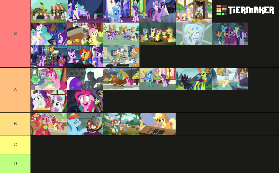 My Little Pony Season 7 Episode Tier List (Community Rankings) - TierMaker