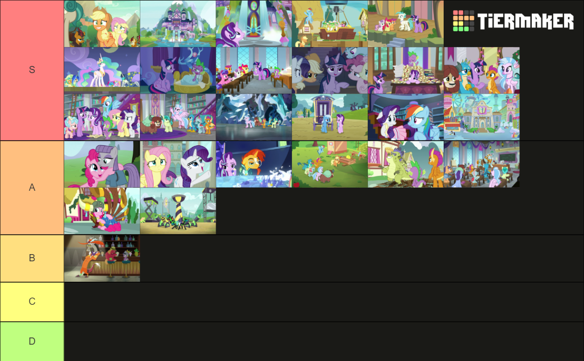 My Little Pony Season 8 Episode Tier List (Community Rankings) - TierMaker