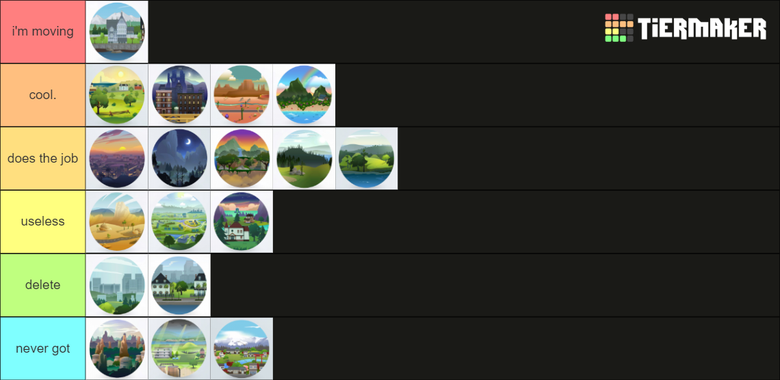 Worlds in The Sims 4 Tier List (Community Rankings) - TierMaker
