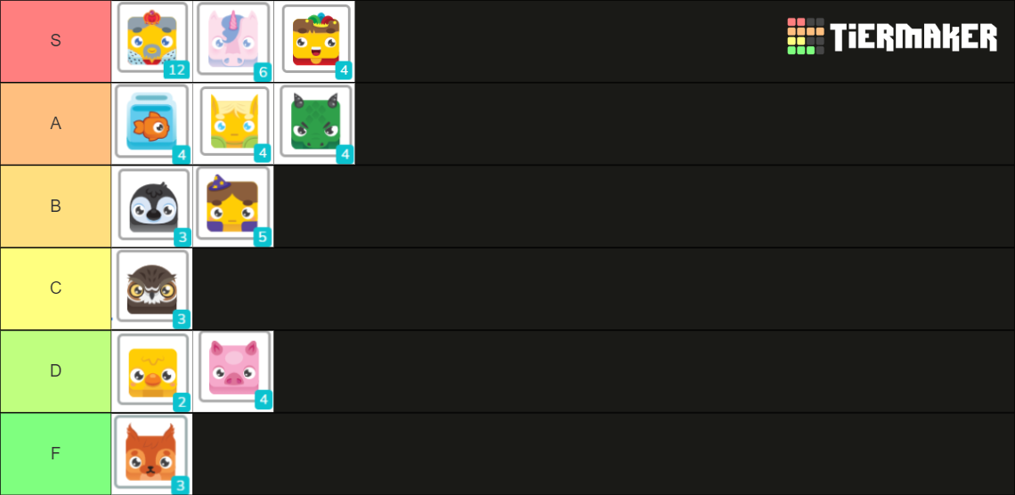 Blooket Tower Defense Tier List (Community Rankings) - TierMaker Blooket Tower Defense Tier List (Community Rankings) - TierMaker