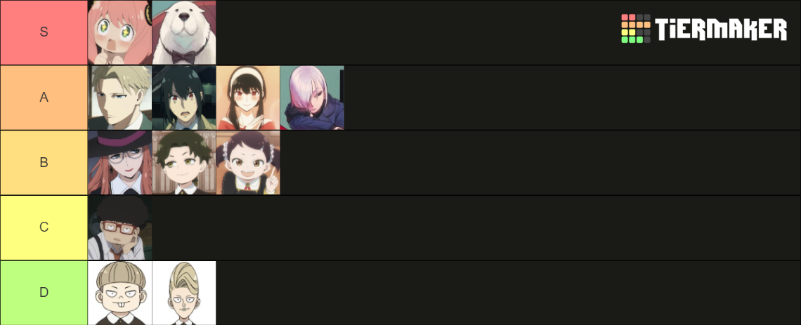Spy x Family All Characters (Anime) Tier List (Community Rankings ...