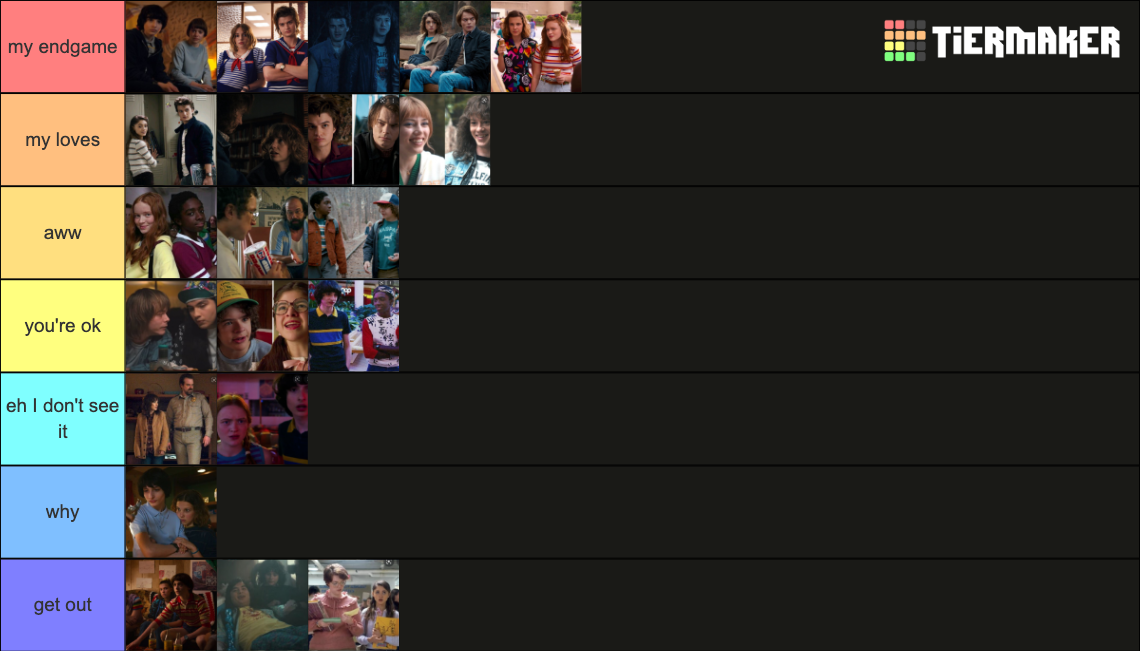 rank stranger things ships Tier List (Community Rankings) - TierMaker