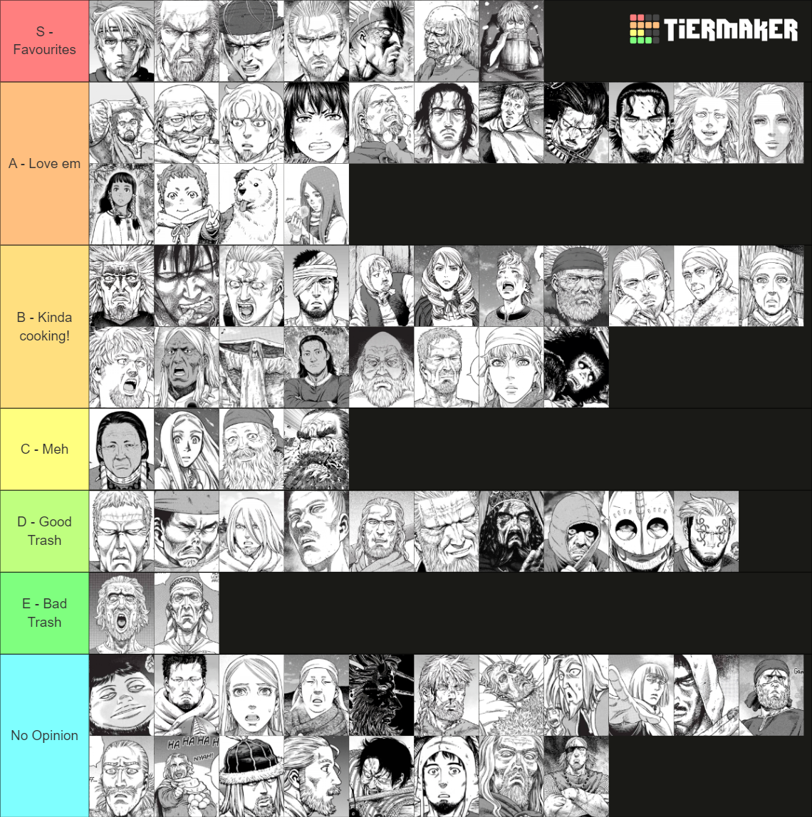 Vinland Saga [Up to Chp. 203] Tier List (Community Rankings) - TierMaker