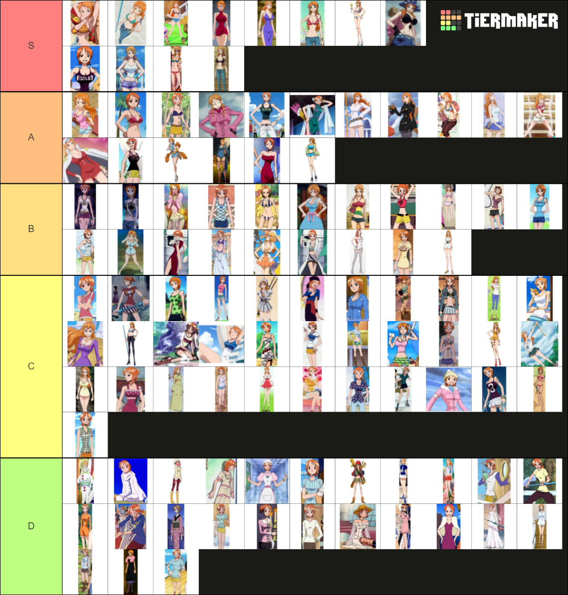 Nami's Outfits Tier List (Community Rankings) - TierMaker