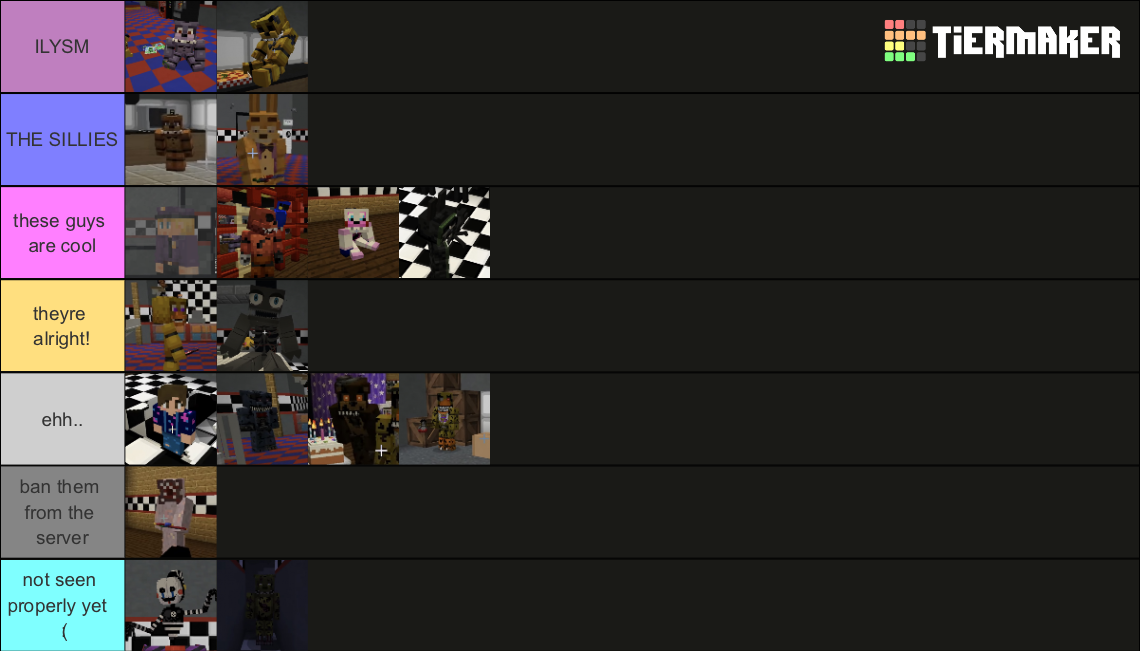 Minecraft FNAF characters Tier List (Community Rankings) - TierMaker