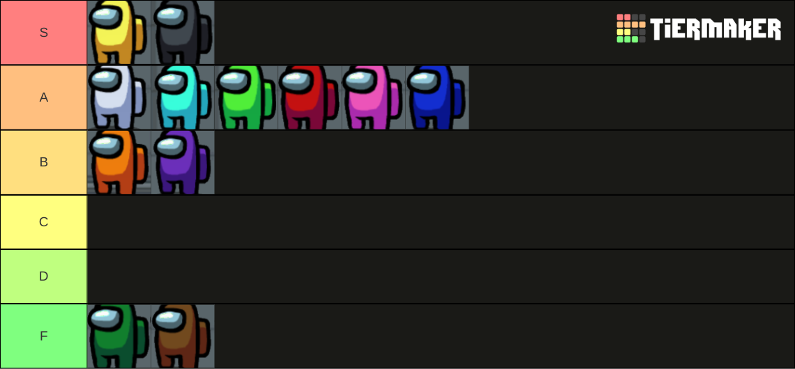 Among Us Colors Tier List (Community Rankings) - TierMaker