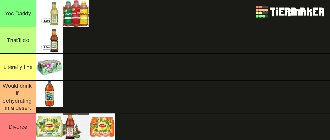 Tea Showdown Tier List (Community Rankings) - TierMaker