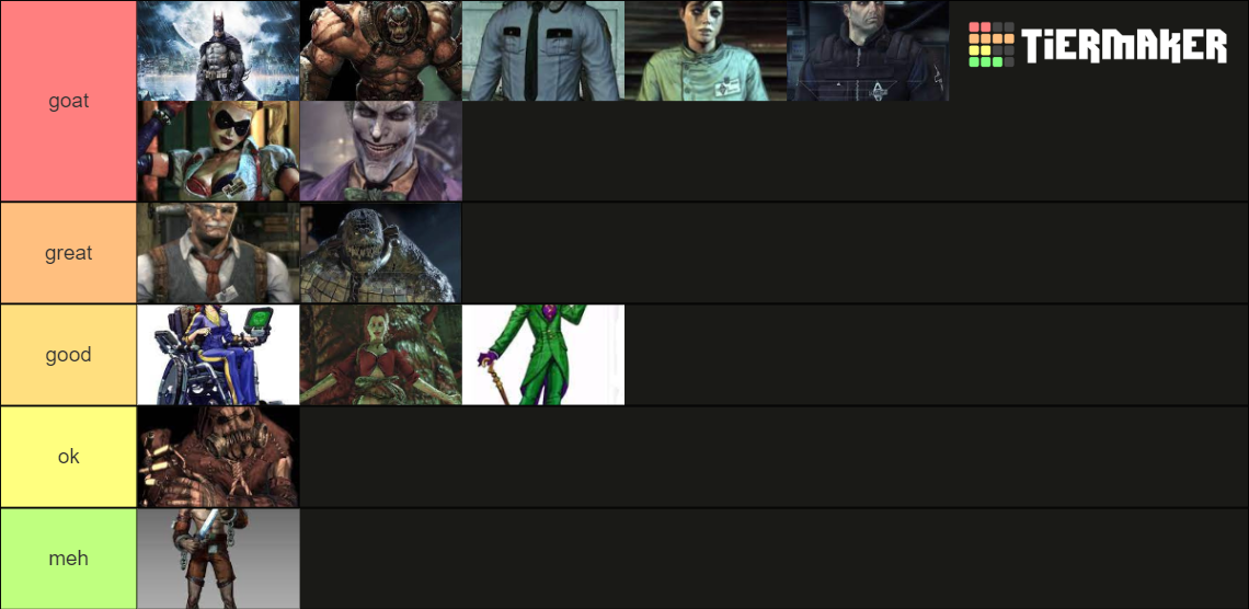 batman arkham asylum tier maker Tier List (Community Rankings) - TierMaker