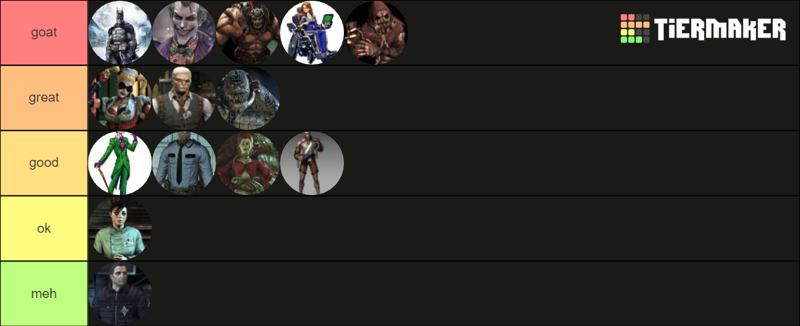 batman arkham asylum tier maker Tier List (Community Rankings) - TierMaker