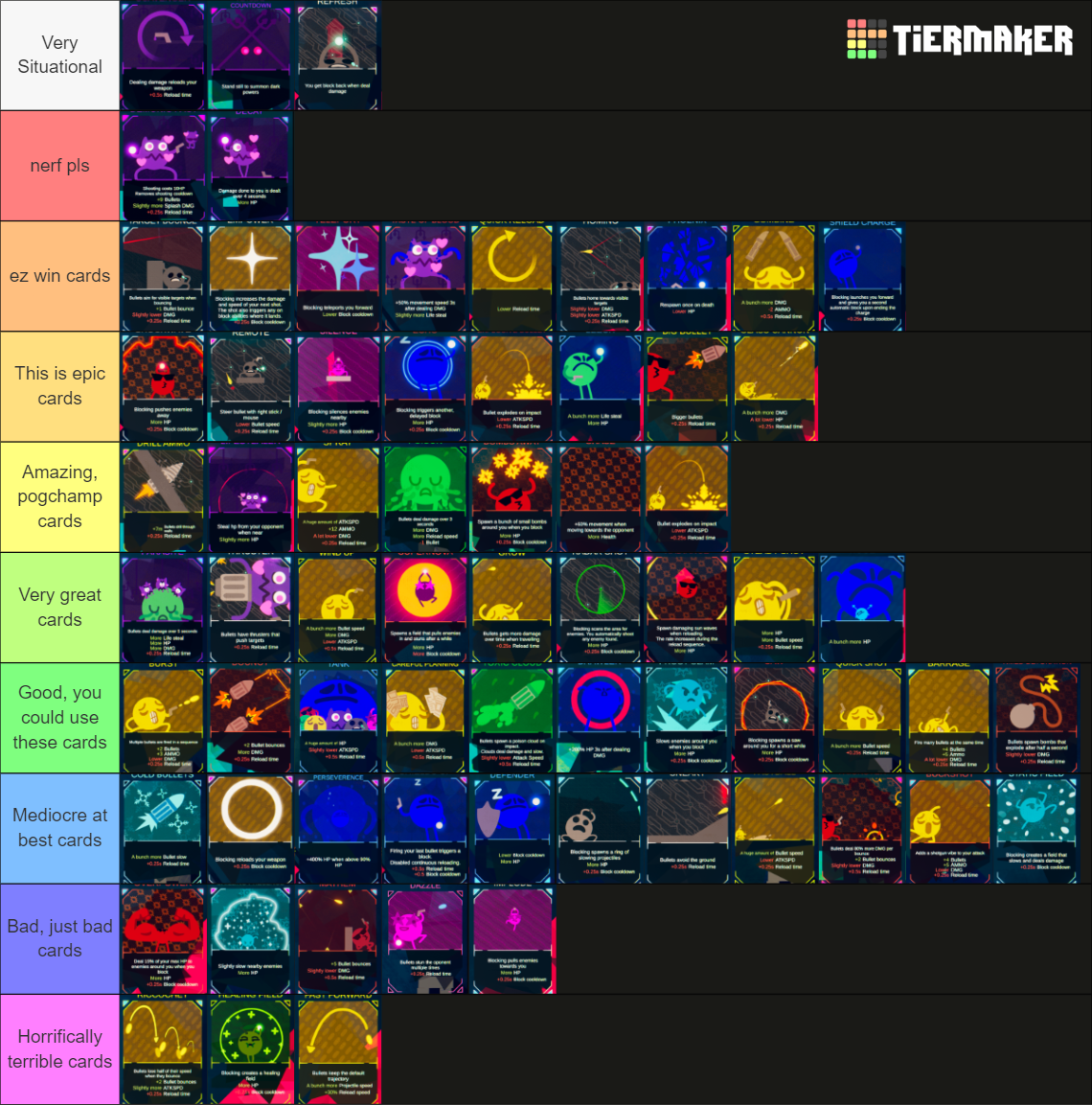 ROUNDS cards Tier List (Community Rankings) - TierMaker
