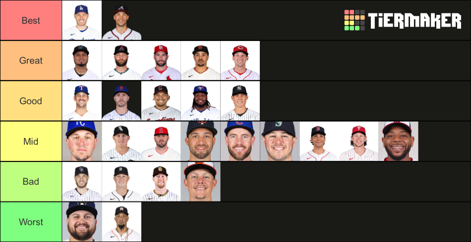 Baseball 1B teirlist Tier List (Community Rankings) - TierMaker