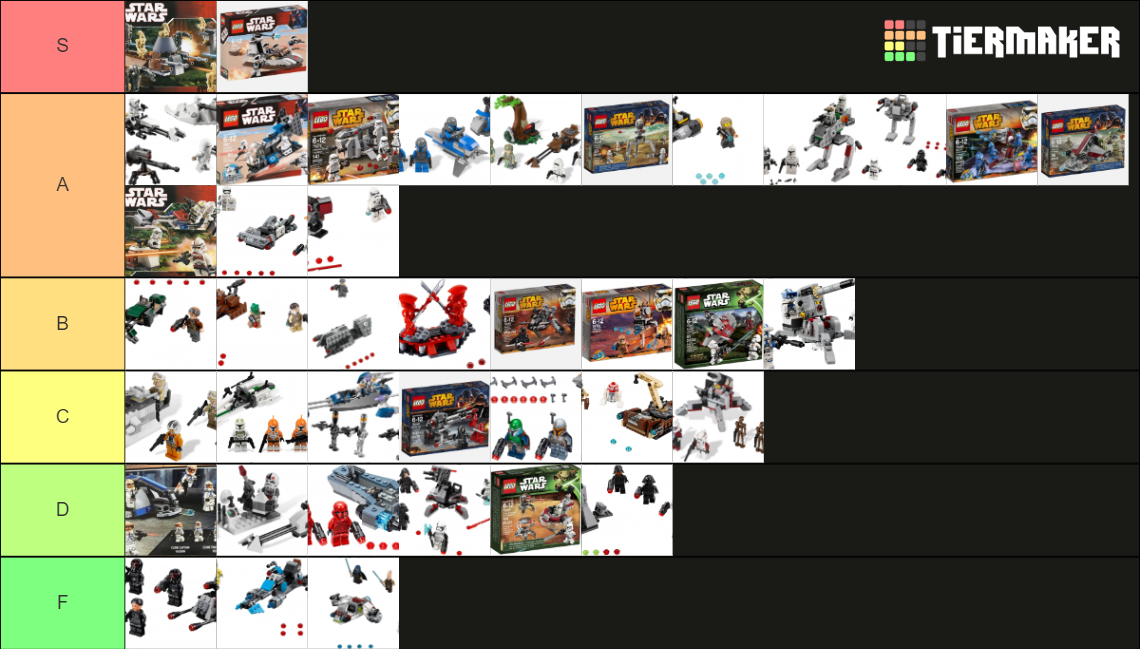 All Lego Battle Pack Tier List (Community Rankings) - TierMaker