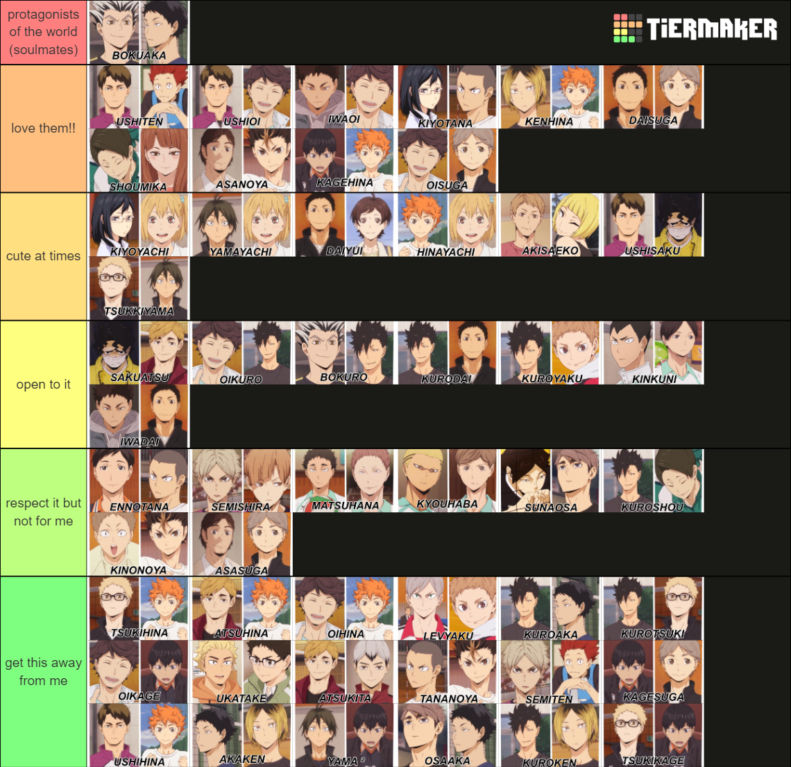 haikyuu ships Tier List (Community Rankings) - TierMaker