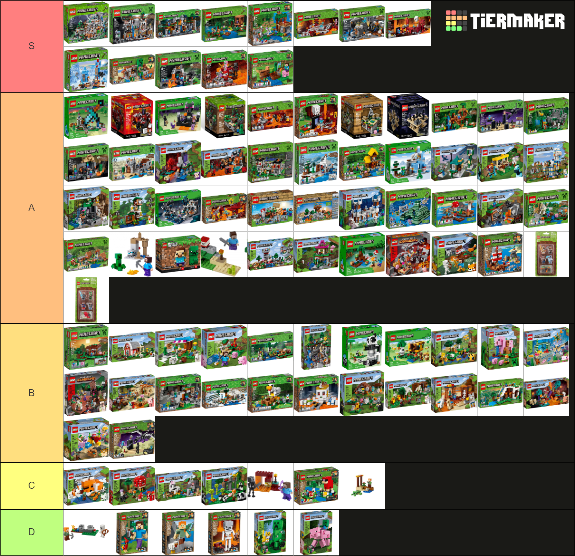 Every LEGO Minecraft Set from 2012 - 2023 Tier List (Community Rankings ...