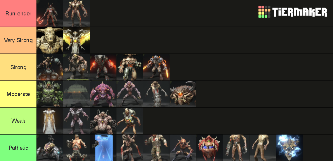 DOOM Eternal Demons Tier List (Community Rankings) - TierMaker