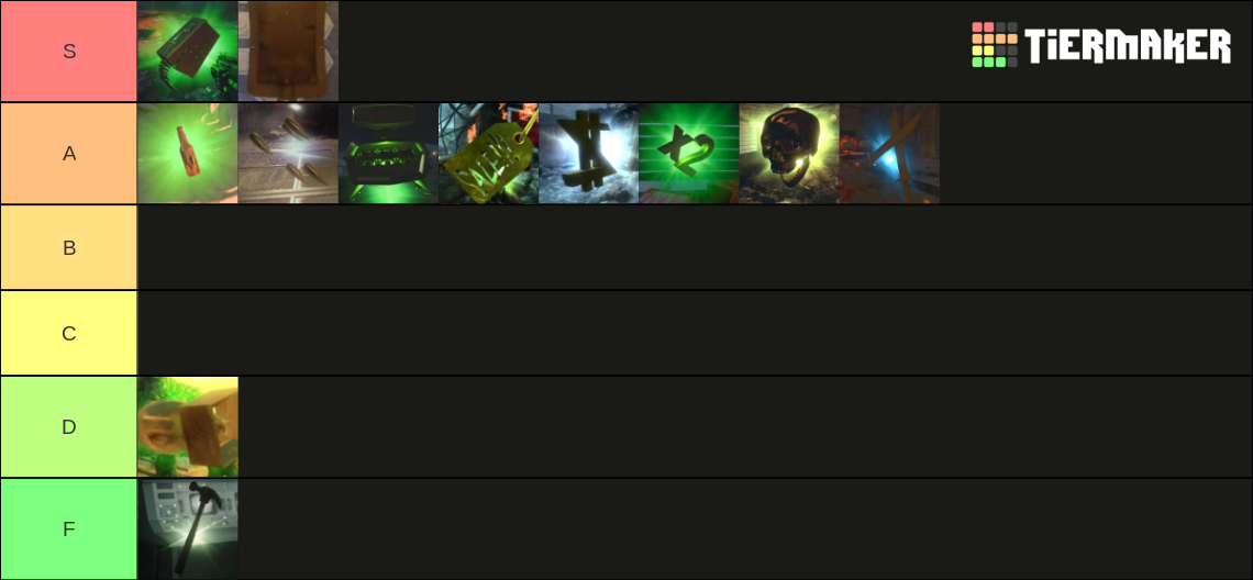 Cod Zombies Power Ups Tier List Community Rankings Tiermaker