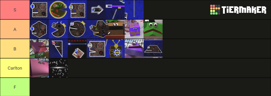 Flatland Characters Tier List (Community Rankings) - TierMaker
