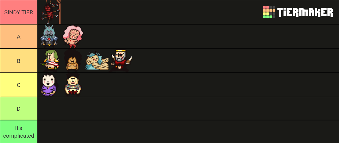 Lisa The Joyful's Warlords Tier List (Community Rankings) - TierMaker