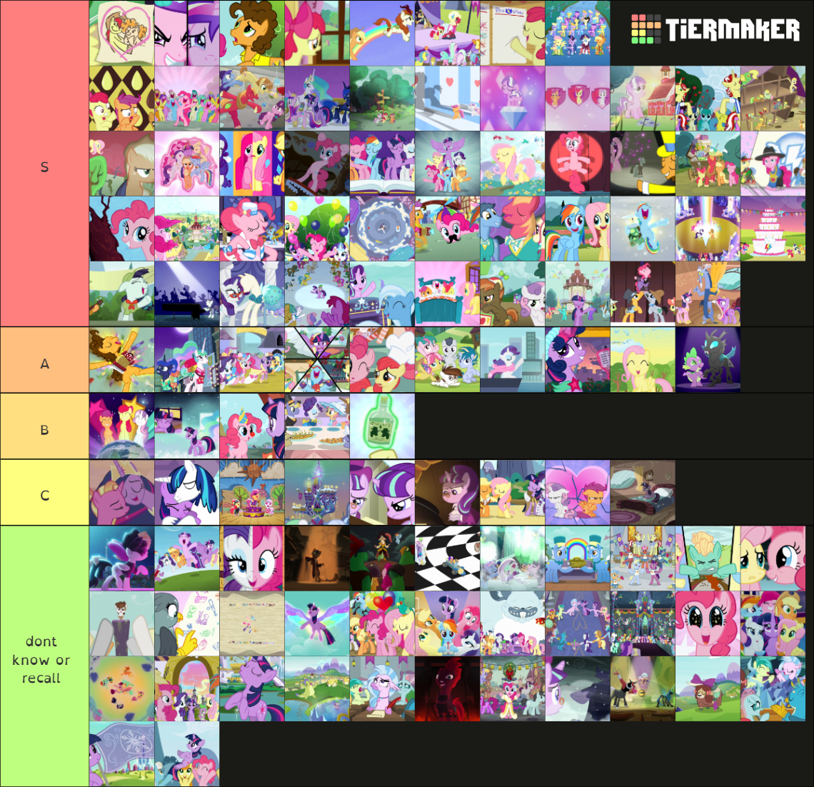 My Little Pony: Friendship Is Magic Songs Tier List (Community Rankings ...