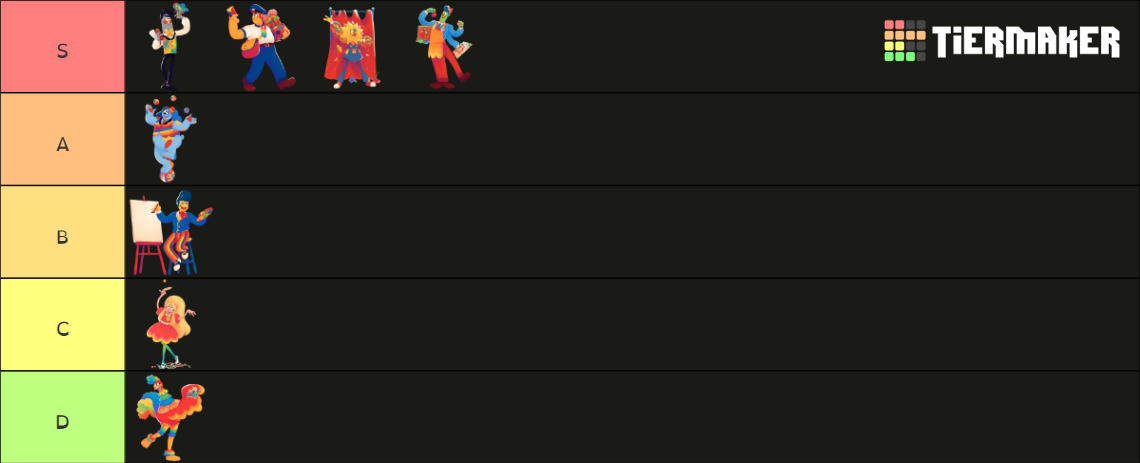 Welcome Home Character Tierlist Tier List (Community Rankings) - TierMaker