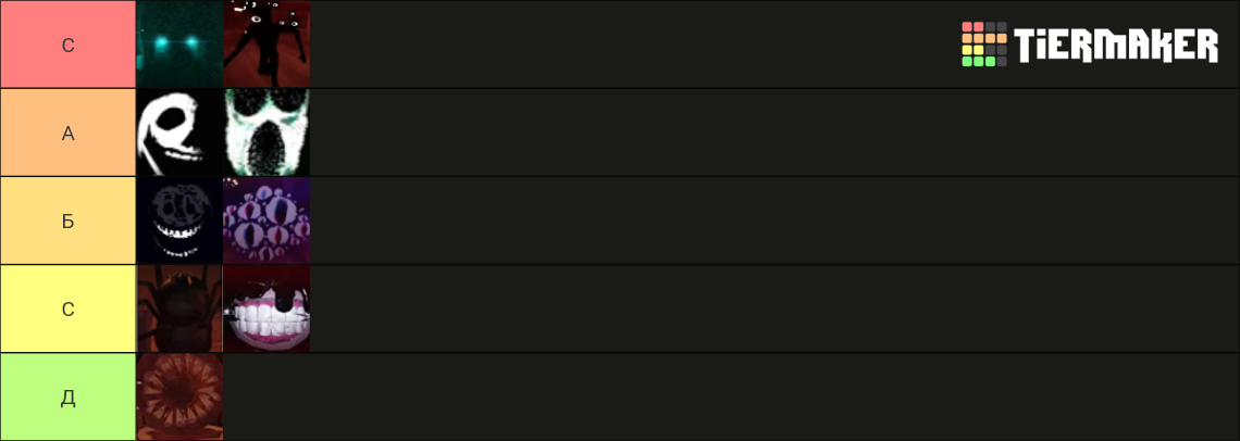 Roblox DOORS 👁️ Monsters Tier List (Community Rankings) - TierMaker