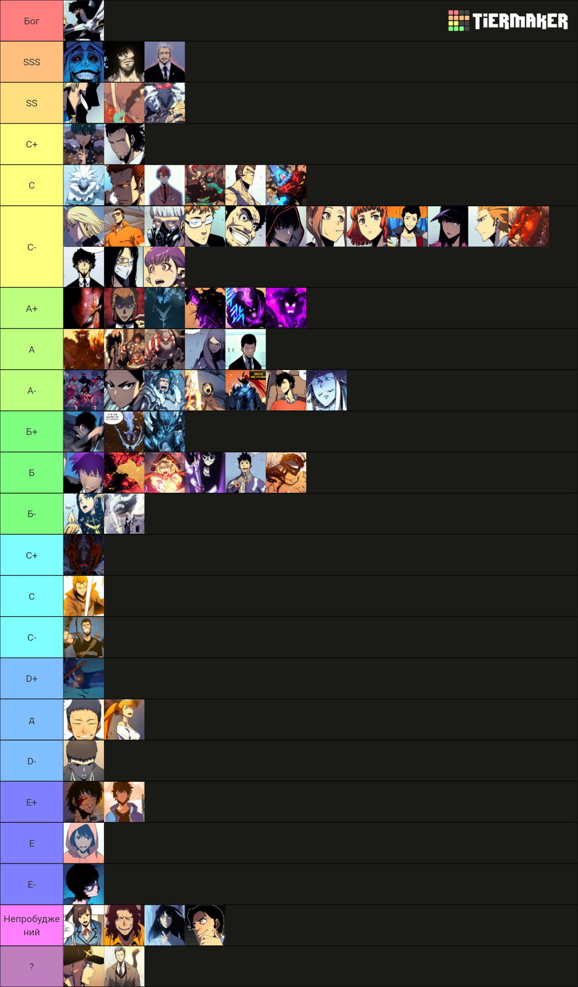 Solo Leveling Power List Tier List (Community Rankings) - TierMaker