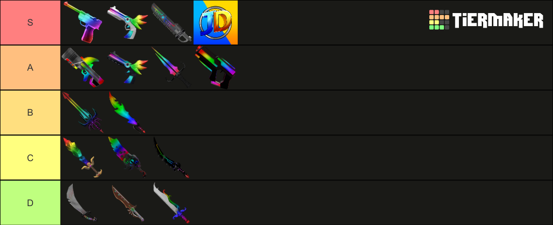 MM2 Chroma Godly Weapons Tier List (Community Rankings) - TierMaker