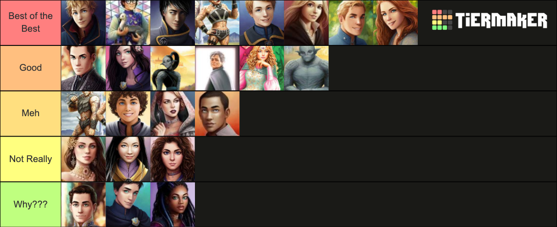 KotLC Character Rank Tier List (Community Rankings) - TierMaker