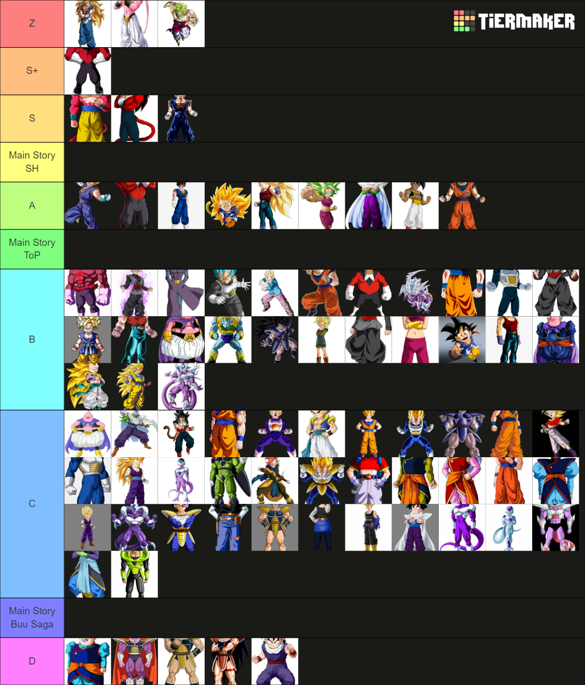 Dragon Ball Alternate Multiverse Tier List (Community Rankings) - TierMaker