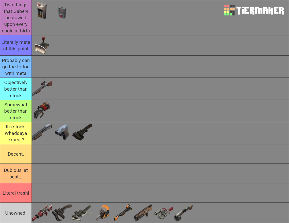 TF2 - Engineer Weapons Tier List (Community Rankings) - TierMaker