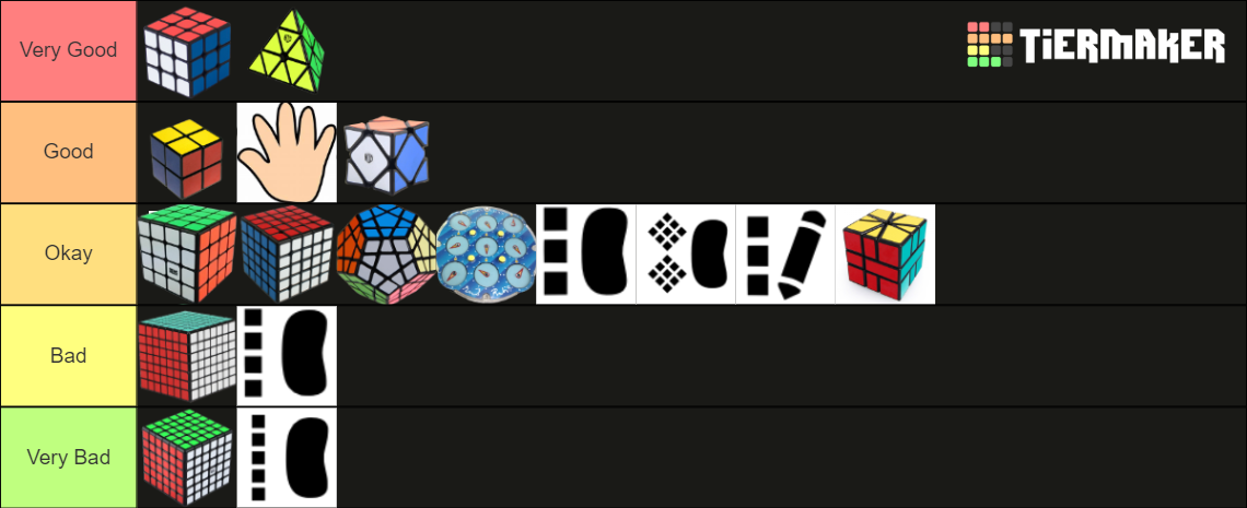 WCA EVENT TIER LIST Tier List (Community Rankings) - TierMaker