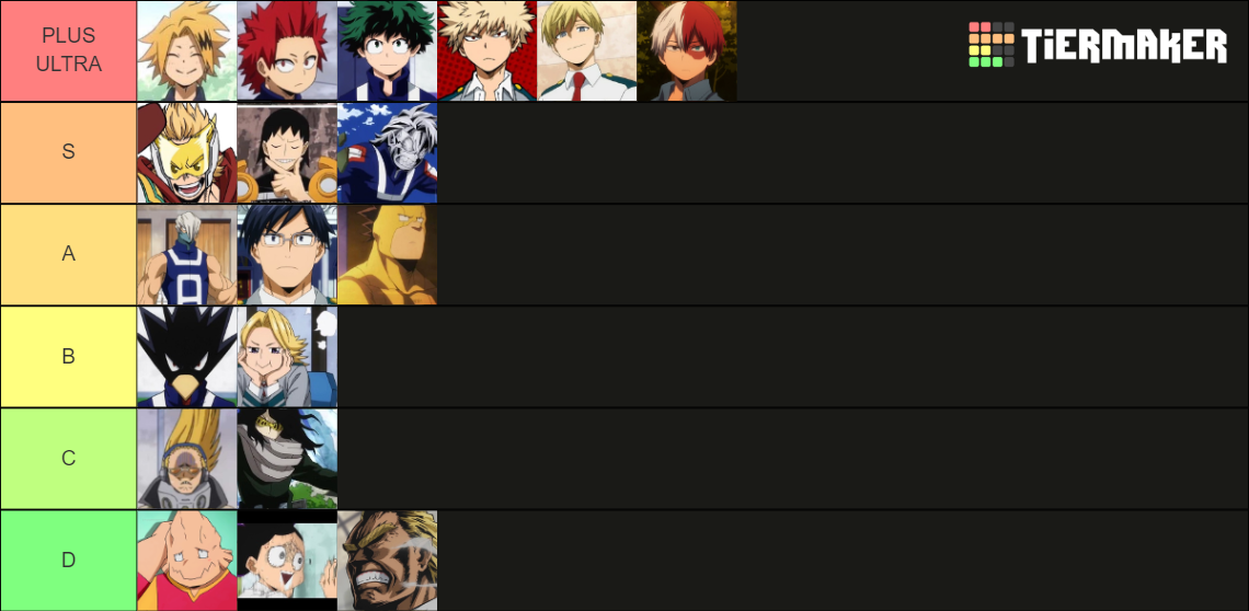 BNHA/MHA Males Main Characters Tier List (Community Rankings) - TierMaker