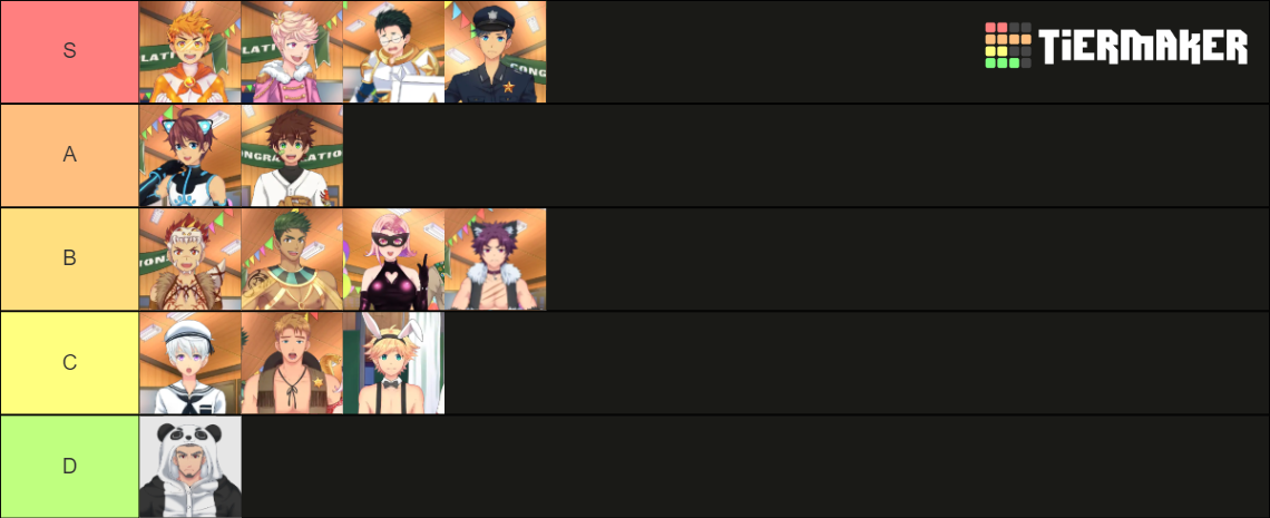 Camp Buddy Costumes Tier List (Community Rankings) - TierMaker