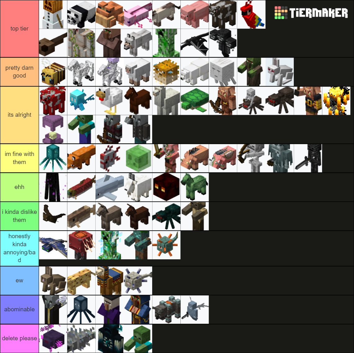 all of minecraft 1.19 mobs + unused Tier List (Community Rankings ...