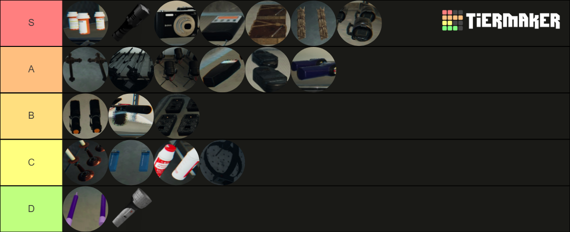 Phasmophobia Items Tierlist Tier List (Community Rankings) - TierMaker